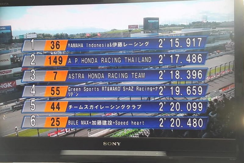 AP Honda ไทยแลนด์ คว้าจ่าฝูงรอบควอลิฟาย ในศึกบิดทรหดซูซูกะ 4 ชม.ที่ญี่ปุ่น