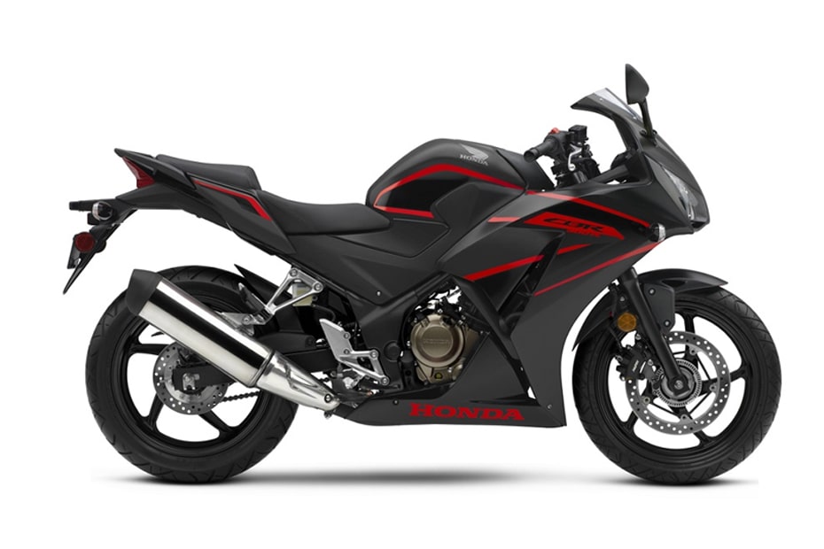 Honda CBR300R 2020 เวอร์ชั่นใหม่ จำหน่ายราคา 4,699 ดอลลาร์